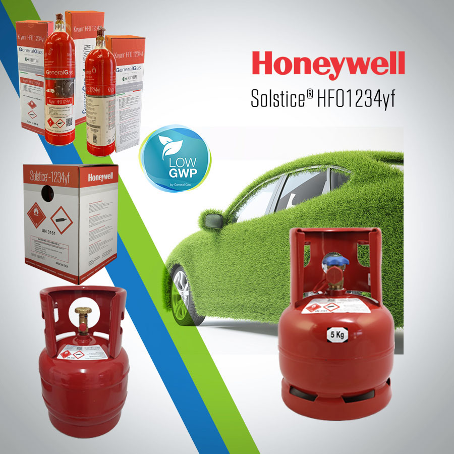 Automotive - GeneralGas Srl